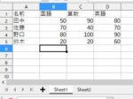 【第15回PYTHON講座】PYTHONでLibreOffice Calcの表を操作してみよう | OPTY LIFE(オプティライフ)