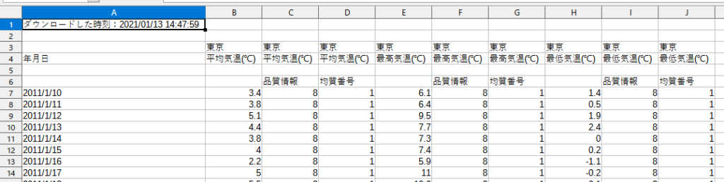【第30回PYTHON講座】一年間の気温をプロット その①pandasで読み込めるようにフォーマット | OPTY LIFE(オプティライフ)