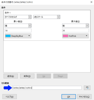 LibreOffice Calc グラデーション化する | OPTY LIFE(オプティライフ)
