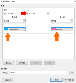 LibreOffice Calc グラデーション化する | OPTY LIFE(オプティライフ)