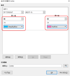 LibreOffice Calc グラデーション化する | OPTY LIFE(オプティライフ)
